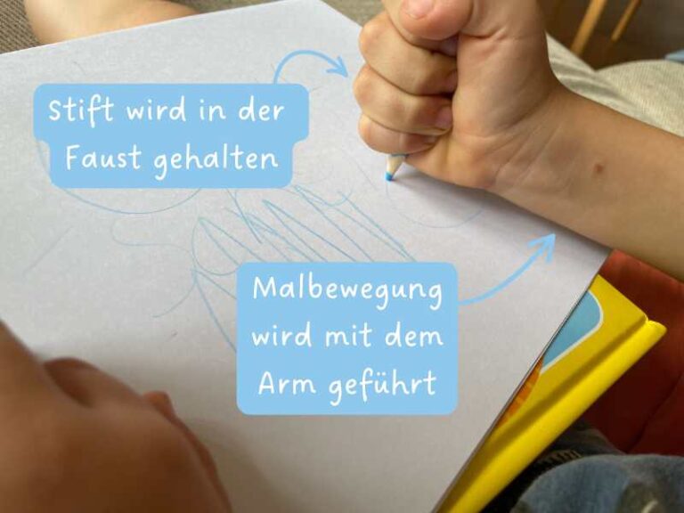 Stifthaltung bei Kindern: Welche Stifthaltung ist normal und worauf ...